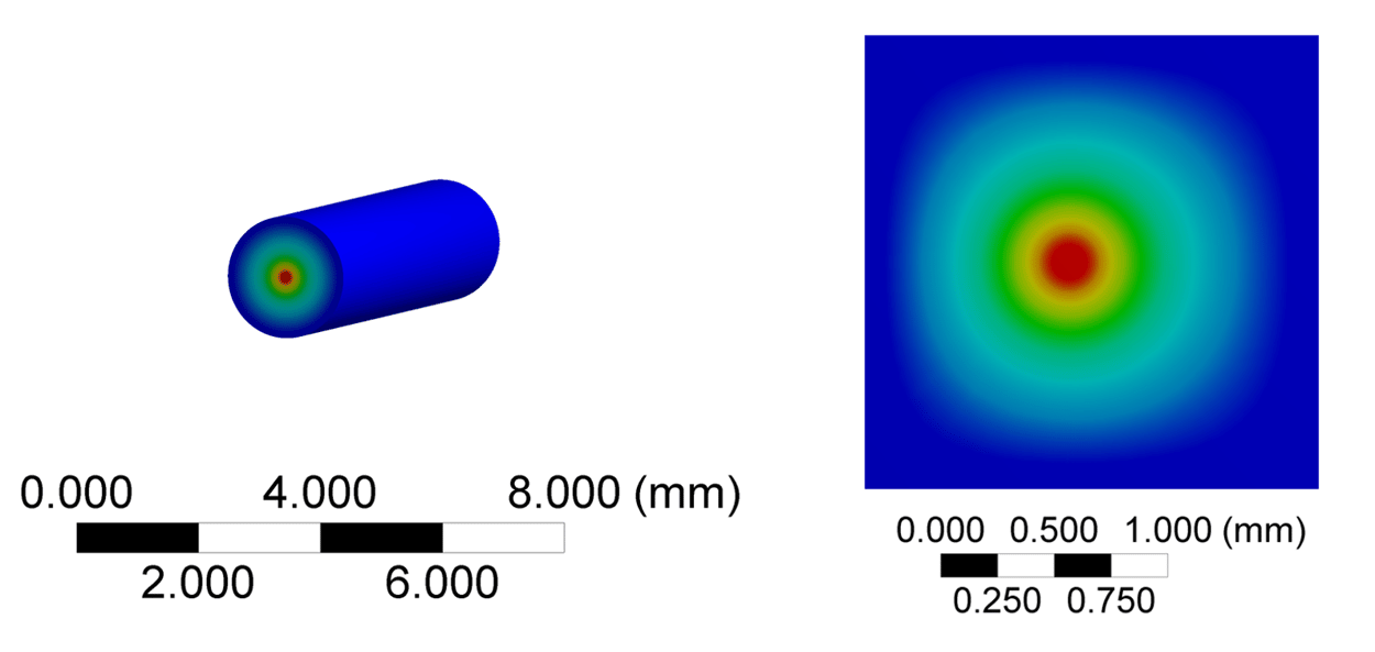 PHOTONICPARTS - Products - Rod Crystal Packages